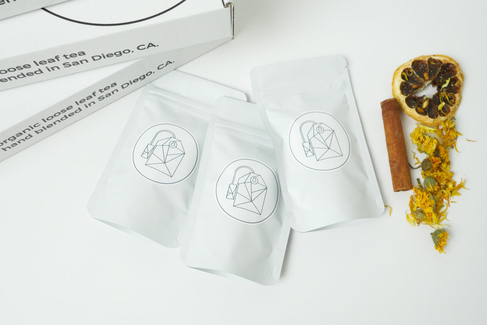 Paru Tea Box: The Whats, Whys and Hows – PARU